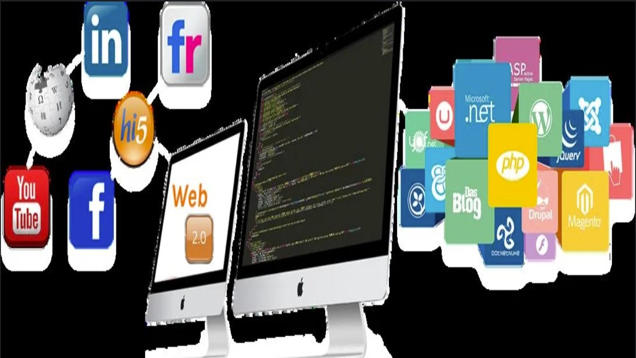 Fundamentals of Web Development Training – Deploy Your Website Online ...
