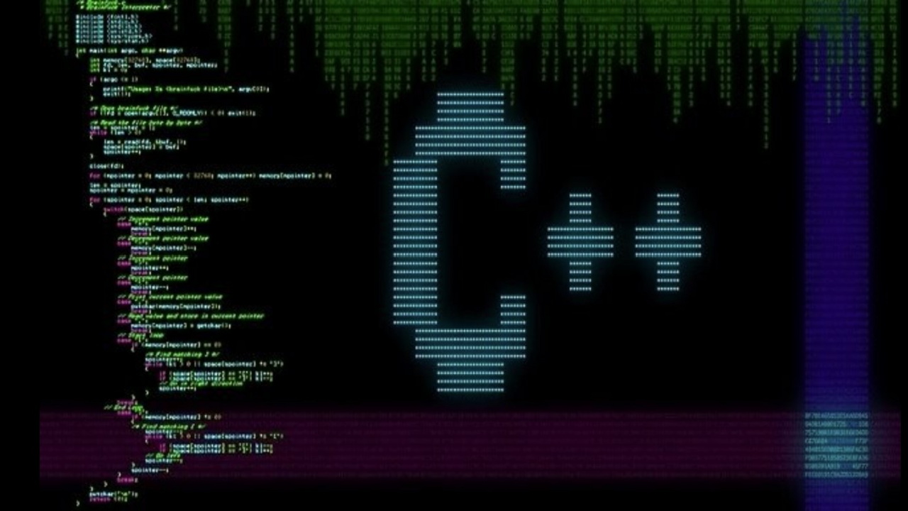 Mastering Programming Using C And C Arrays Explained 1d And 2d Arrays 2392