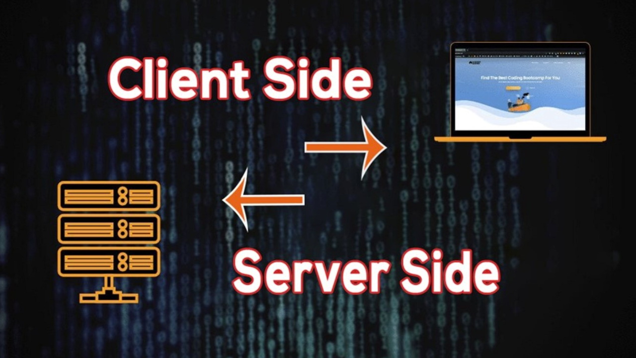 Ultimate Guide To Server Side Scripting Postman Installation