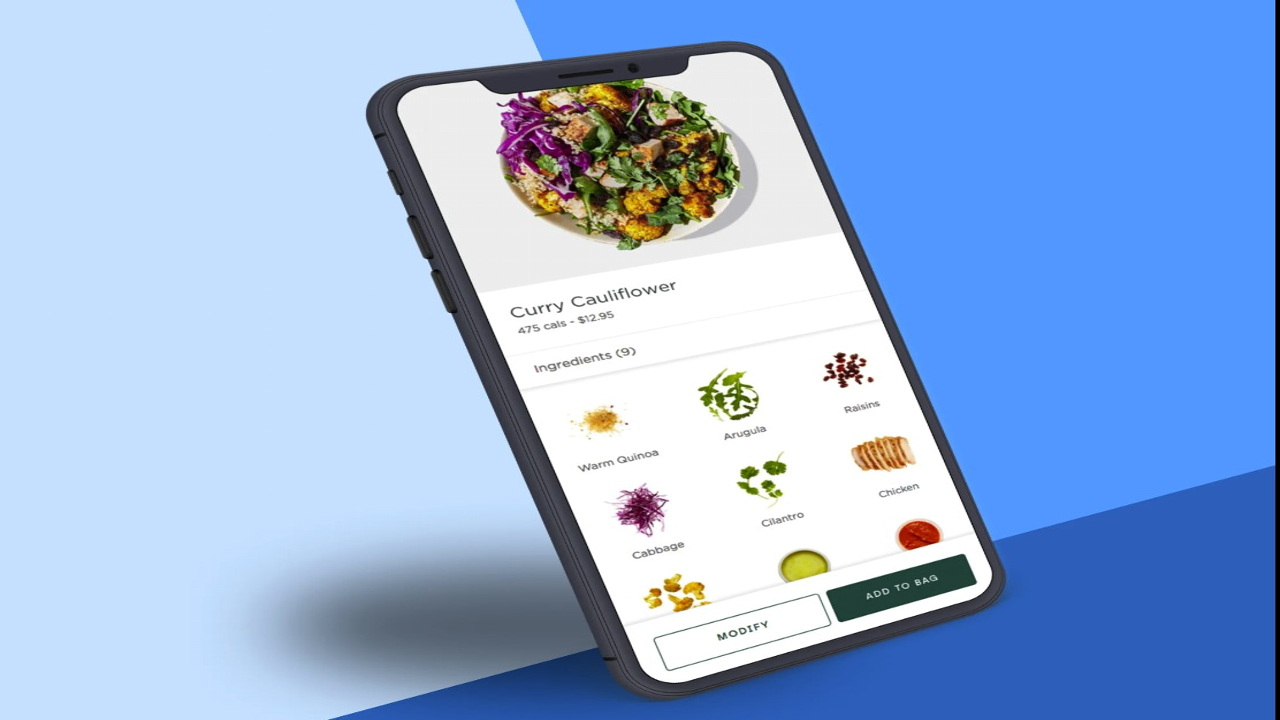 Single Vendor Full stack Restaurant Application - Dashboard Overview part1 - HAPPYDOER DIRECTORY ...