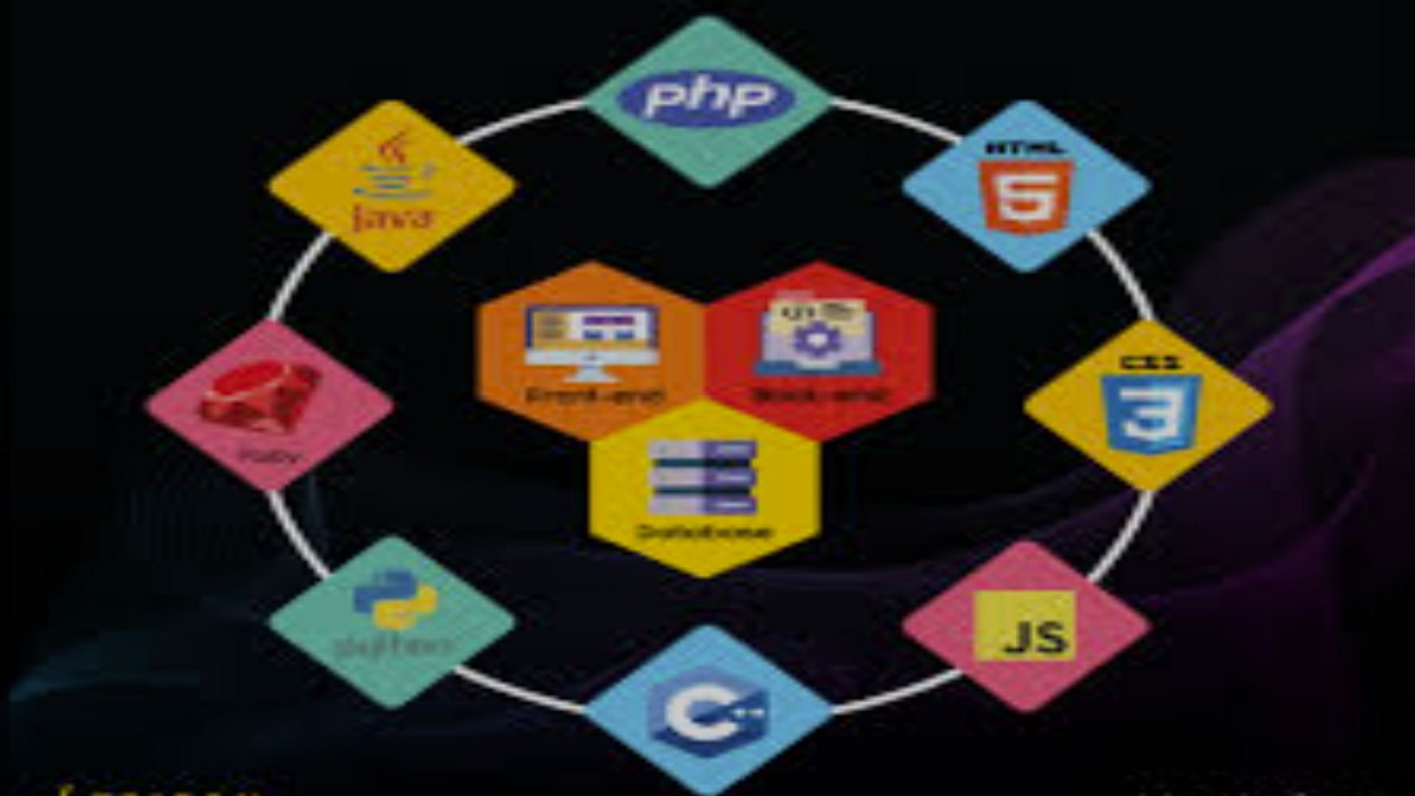 Full Stack Admin Dashboard Tutorial – Overview Card UI - HAPPYDOER DIRECTORY - FZCO | Sale ...