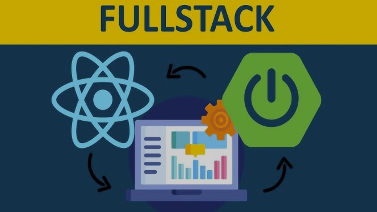 Full Stack Admin Dashboard Tutorial - Bar Chart - HAPPYDOER DIRECTORY - FZCO | Sale Elearning ...